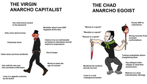 The Virgin Anarcho Capitalist Vs The Chad Anarcho Egoist R Virginvschad