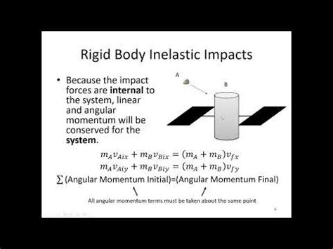 Free Rigid Body Collisions Video Lecture JPM YouTube