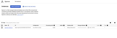 terraformを使ってgcp上にspannerを作成する yossy s tech blog