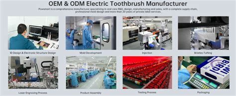 Powsmartmanufacturing Standardization And Branding Consistent Quality