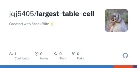 GitHub Jqj Largest Table Cell Created With StackBlitz