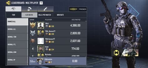 Call Of Duty Mobile Game UI Database