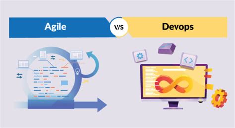 Agile Vs DevOps The Key Differences Nexle Corporation