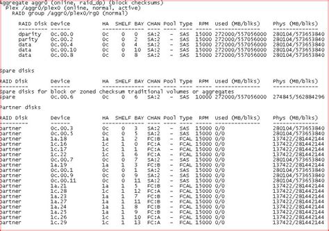 not enough spare disks error netapp community