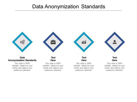 data anonymization standards ppt powerpoint presentation slides