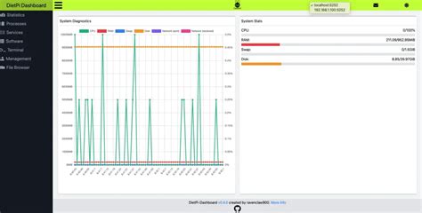 Features Of The New Dietpi Dashboard Dietpi Blog
