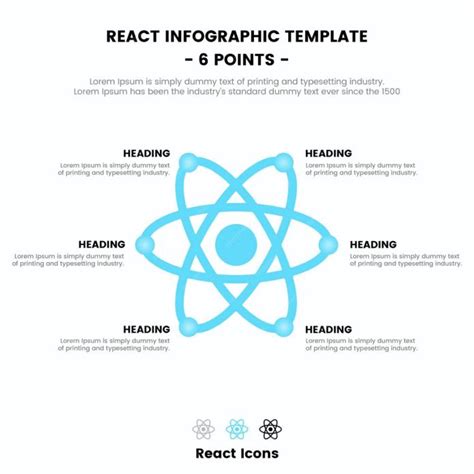 sonika thakur on linkedin how to master react js a comprehensive