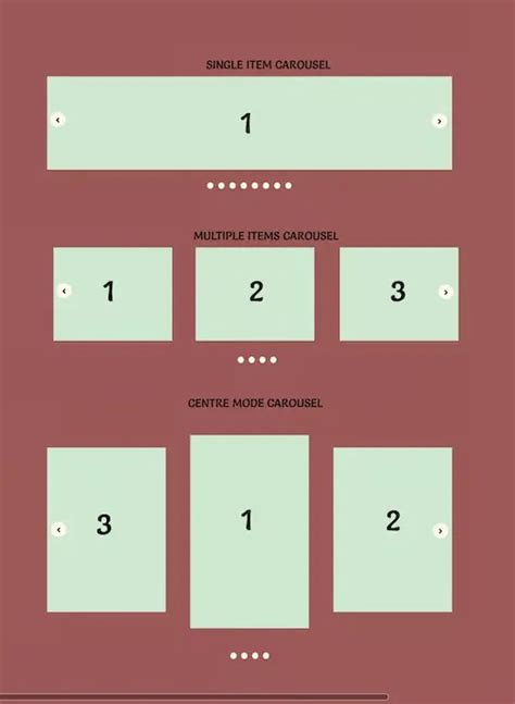 Membuat Carousel Di React Menggunakan Hooks Leravio