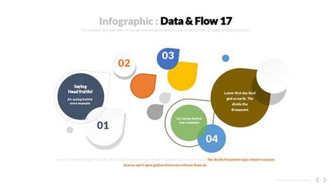 Visualizing Data Flow Infographic And Flowchart Presentation PowerPoint Template Free