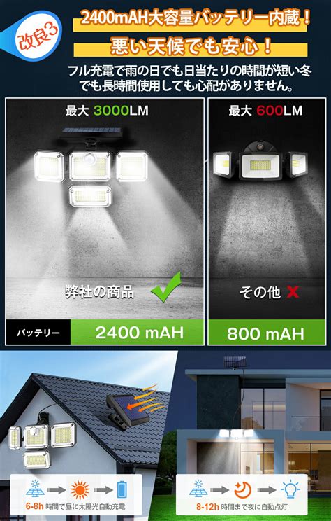 【楽天市場】待望のマグネットが登場！【楽天1位】正規品★2type／4つライト ソーラーライト 屋外 防水 人感 センサーライト 屋外 照明 防水 ライト 【333led】【光束最大3000