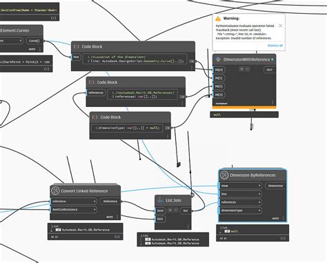 Dimension Linked Elements Revit Dynamo