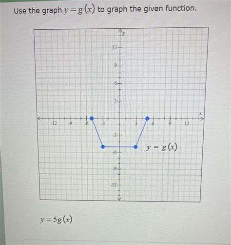 Solved Use the graph y=g(x) to graph the given function. | Chegg.com