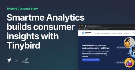 alejandro ricós torres on linkedin smartme analytics builds