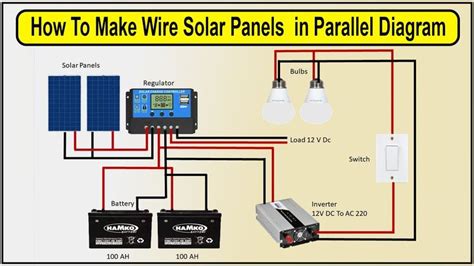 Wire Solar Panels In Parallel Diagram How To Connect Solar Panels For