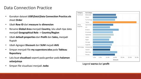 Tableau Practice 1 Pptx
