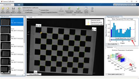 最详细、最完整的相机标定讲解 Csdn博客