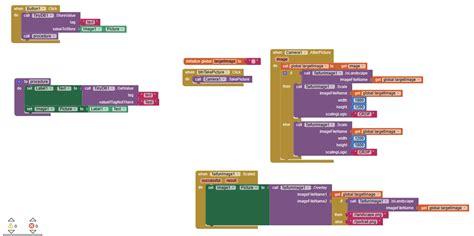 How Save A Image To Own Storage With TinyDB MIT App Inventor Help