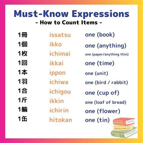 Nihongo E Learning How To Count Items