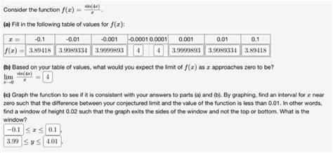 solved consider the function f x xsin 4x a fill in the