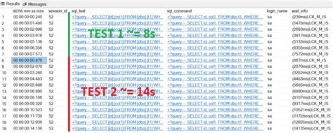 Sql Server Index Rebuid Online And Blocking Scenario David Barbarin