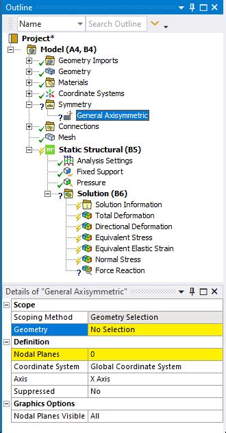 General Axisymmetric
