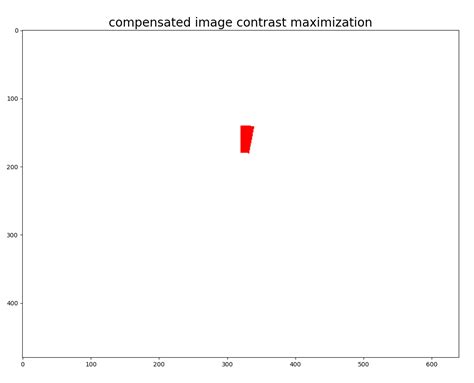 Contrast Maximization — Dv Processing Rel17 Documentation