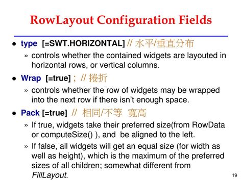 Ppt Understanding Layouts In Swt Powerpoint Presentation Free