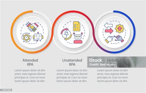 Rpa Types Infographics Circles Sequence Stock Illustration Download Image Now Attending