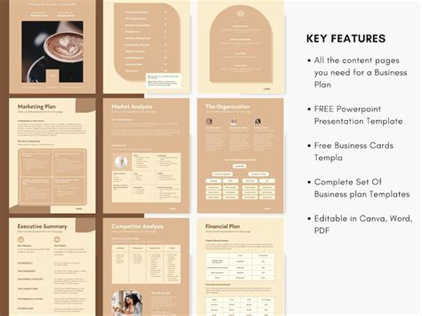 Business Plan Canva Template Restaurant Template Restaurant