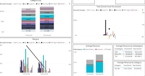 How Can I Get Rid Of Horizontal Whitespace And Looking For Title