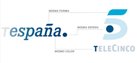 La Historia De Mediaset España Y Sus Logos Detrasdelcatodico