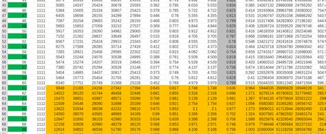 matlab 基于拉依达检验法（3σ准则） 实现多类别多参数的批量检验异常值与异常样本 拉依达准则matlab csdn博客