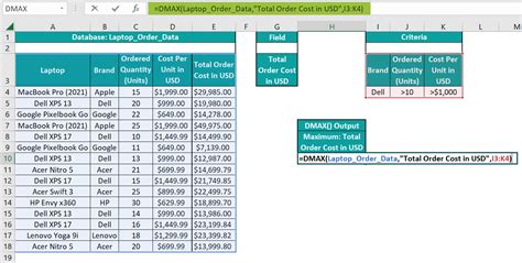 Dmax Excel Function Formula Examples How To Use