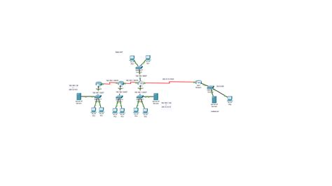 Solved Implement Static Nat Dynamic Nat And Pat For This