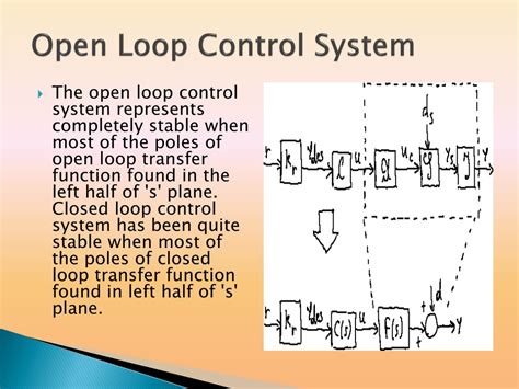 ppt guidance on transfer function on open loop system in control