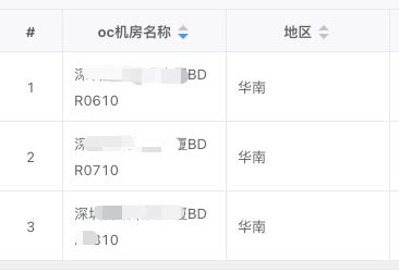 How To Automatically Change Lines Issue TheoXiong Vue Table Dynamic GitHub