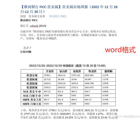 采集微信公众号 你想要的数据都有、爬取采集微信公众号数据、阅读量，点赞量，再看数，文章精选留言 爬取公众号文章点赞量 csdn博客