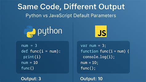 why the same code produces different results in python and javascript