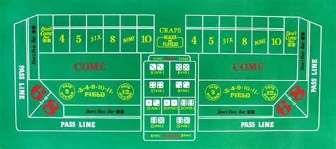 Craps Table Rules And Odds Learn How To Play 2024