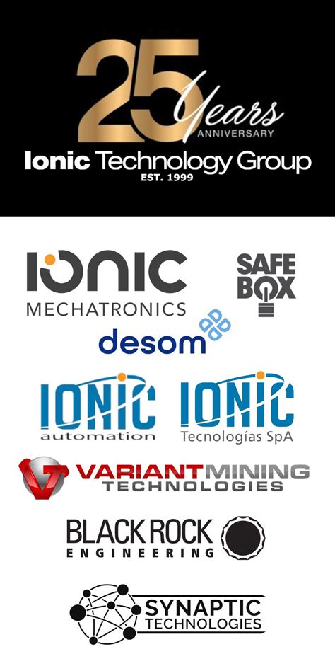 Ionic Technology Group On Linkedin The Ionic Technology Group Is 25