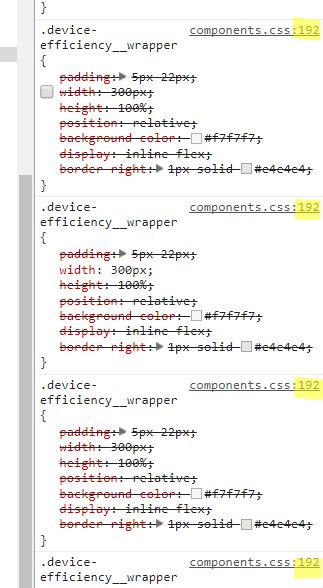 Less Chrome Ff Shows Weird Duplicated Css Stack Overflow