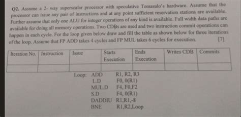 Solved Q2 Assume A 2 Way Superscalar Processor With Chegg Com
