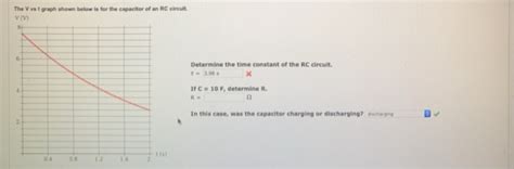 Solved The V Vs T Graph Shown Below Is For The Capacitor Of