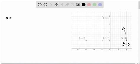 SOLVED Find Parametric Equations For The Following Curves Include An Interval For The