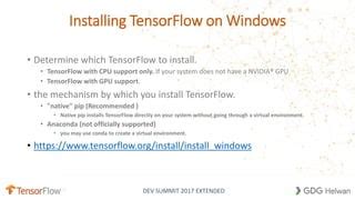 Tensorflow Windows Installation PPT