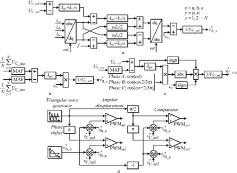 Figure 2 From Voltage Droop Control At Point Of Common Coupling With Arm Current And Capacitor
