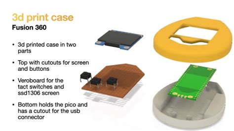 Picotamachibi O Tamagotchi Criado Com Um Raspberry Pi Pico