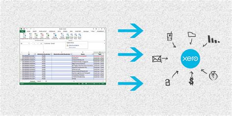 Excel Spreadsheet Xero Technology Uplift Accounting