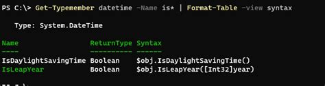 exposing the thriller of powershell objects the lonely administrator
