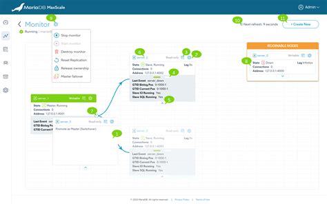 using maxgui tutorial mariadb knowledge base